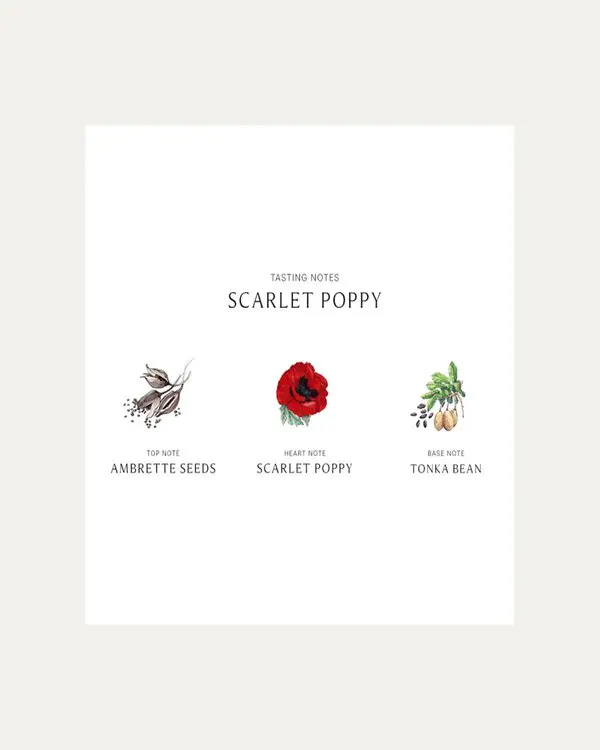 Jo Malone Scarlet Poppy Cologne Intense