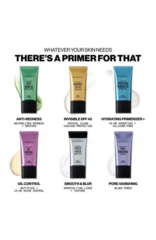 Smashbox The Original Photo Finish Smooth & Blur Oil-free Primer - No Color