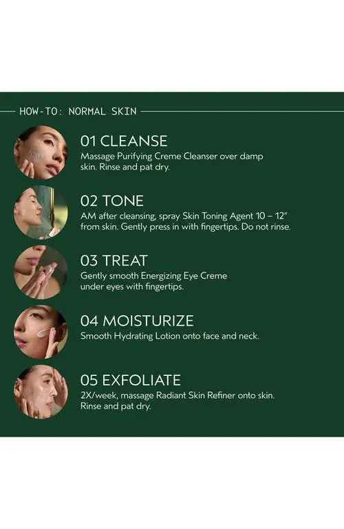 Aveda Botanical Kinetics™ Hydrating Lotion