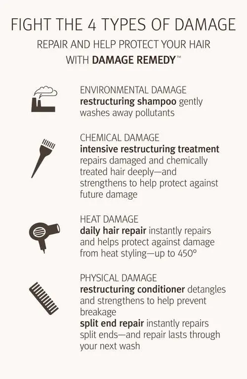 Aveda Damage Remedy™ Intensive Restructuring Treatment - No Color