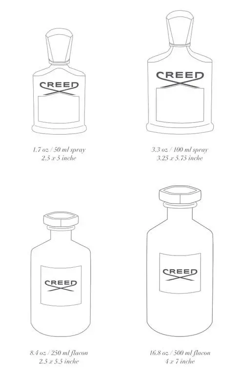 CREED Aventus Fragrance