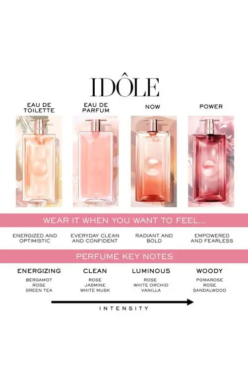 LANCOME Idôle Eau De Parfum - Regular