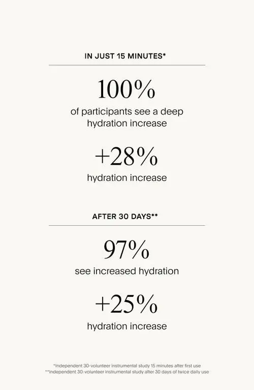U BEAUTY The Super Hydrator - No Color