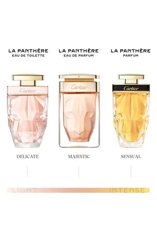 Cartier La Panthère Eau De Parfum Spray