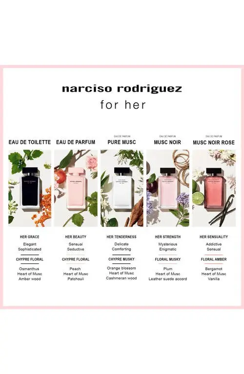 Narciso Rodriguez For Her Eau De Parfum