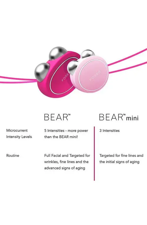 Foreo Bear Facial Toning Device - Mint