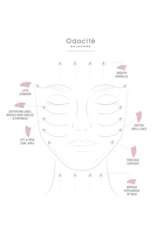 ODACITE Crystal Contour Gua Sha Beauty Tool