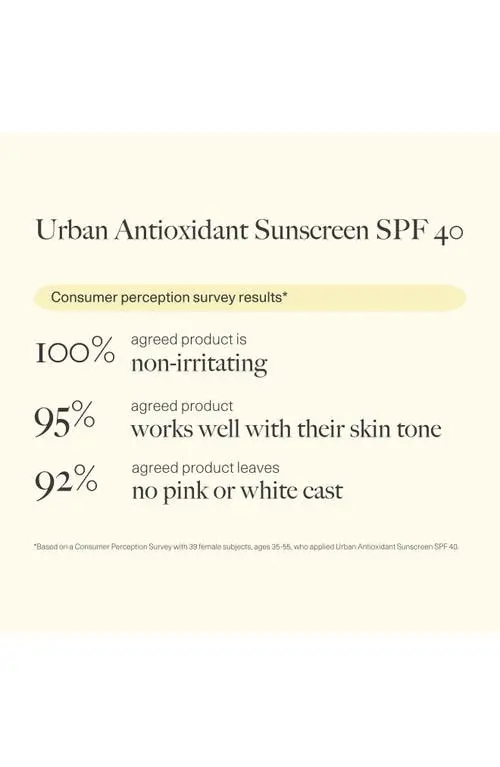 DR. LORETTA Urban Antioxidant Sunscreen Spf 40