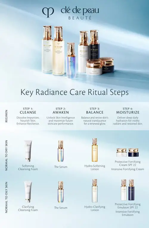 CLE DE PEAU BEAUTE Clarifying Cleansing Foam - None