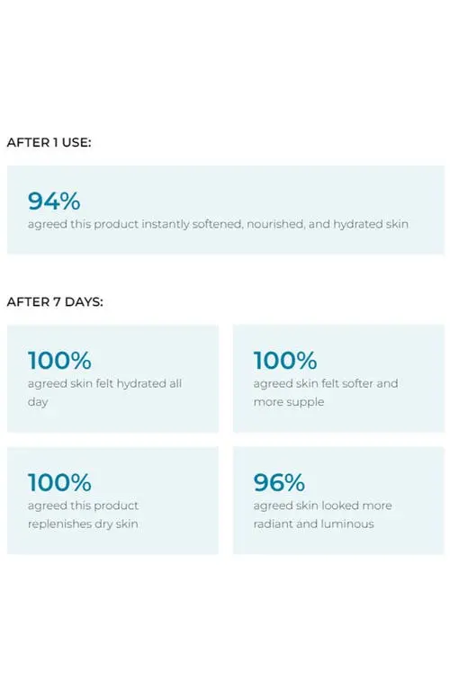 LANCER SKINCARE Omega Hydrating Oil - No Color