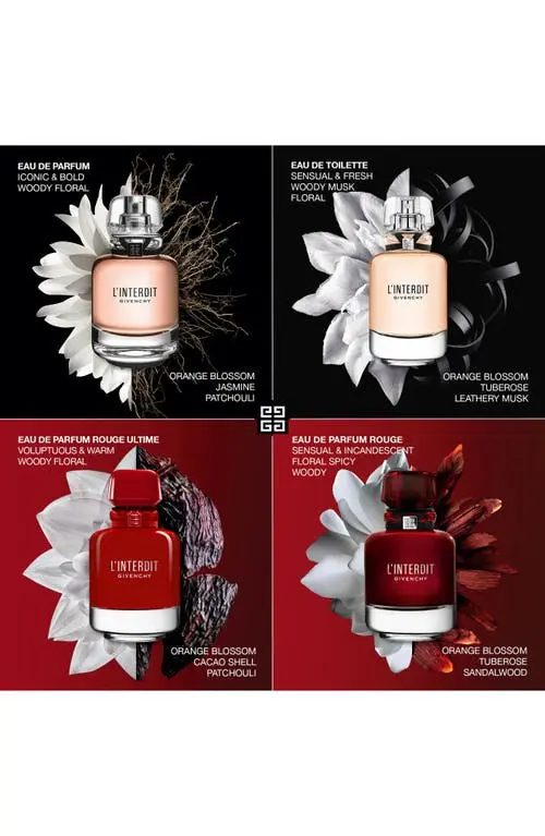 Givenchy L'interdit Eau De Parfum - No Color