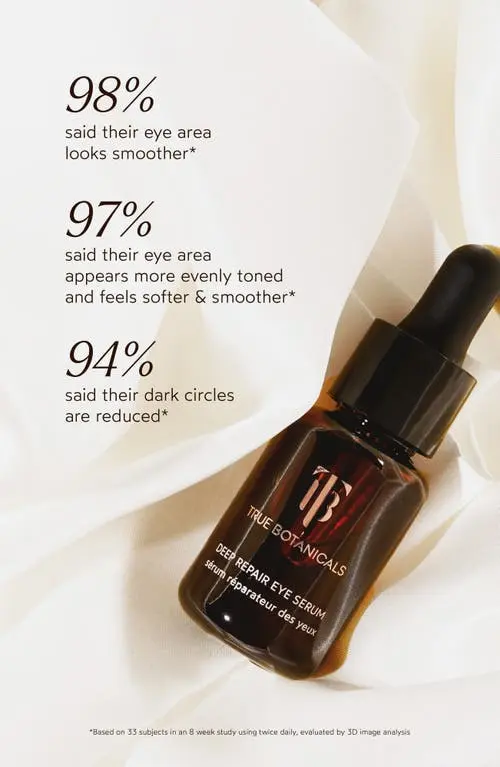 True Botanicals Deep Repair Eye Serum