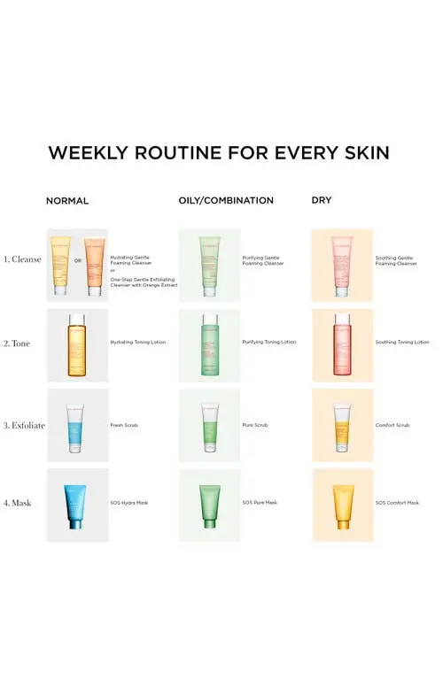 Clarins Purifying Gentle Foaming Cleanser With Salicylic Acid - No Color