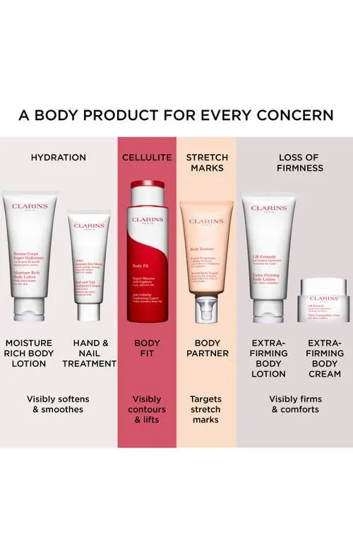 Clarins Hand & Nail Treatment Cream
