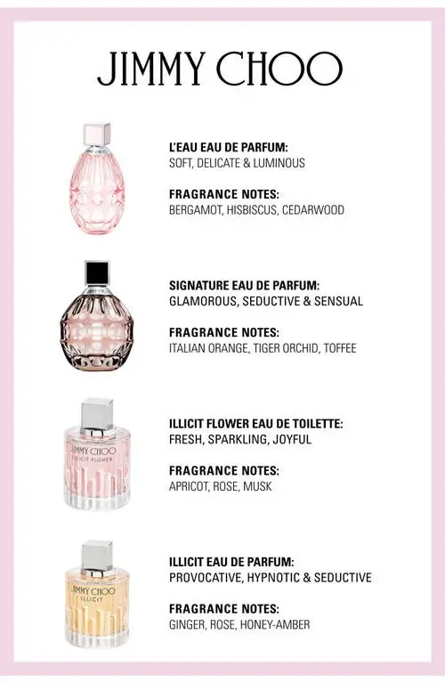 JIMMY CHOO Eau De Parfum Rollerball