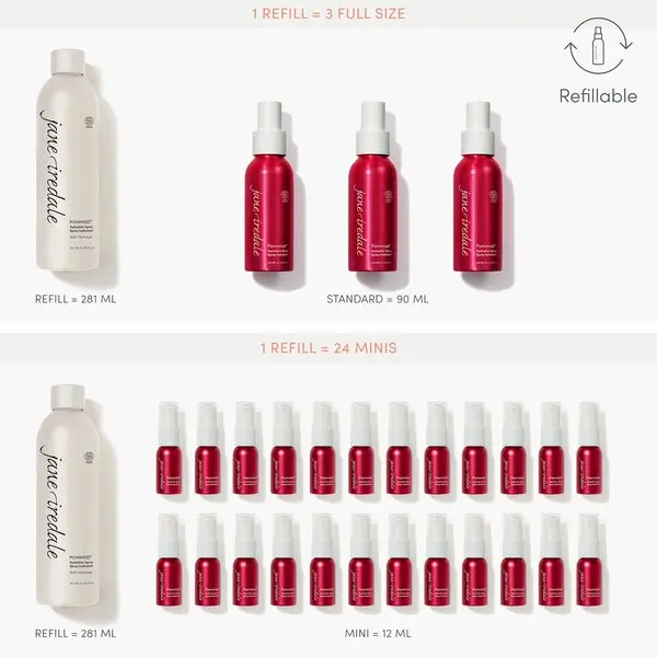 Jane Iredale Pommisst Hydration Spray