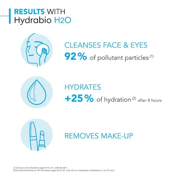 BIODERMA Hydrabio H2o Micellar Water
