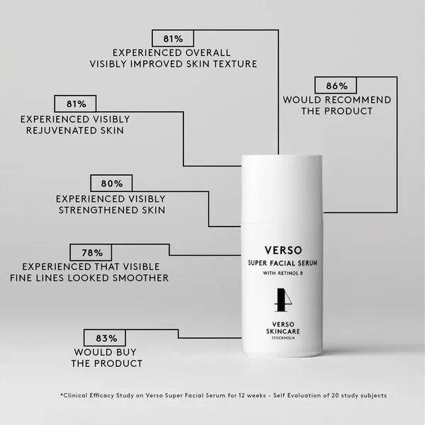 VERSO Super Facial Serum