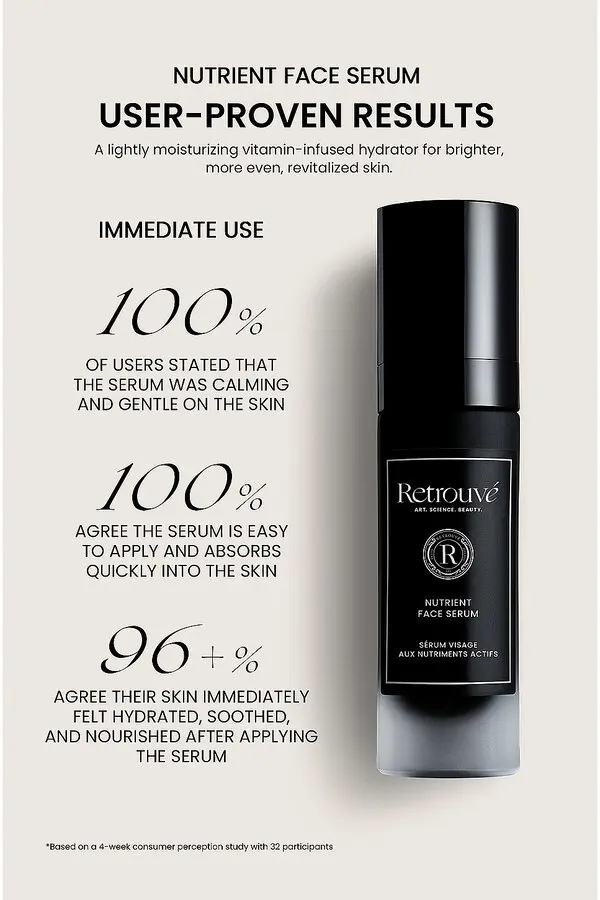 RETROUVÉ Nutrient Face Serum