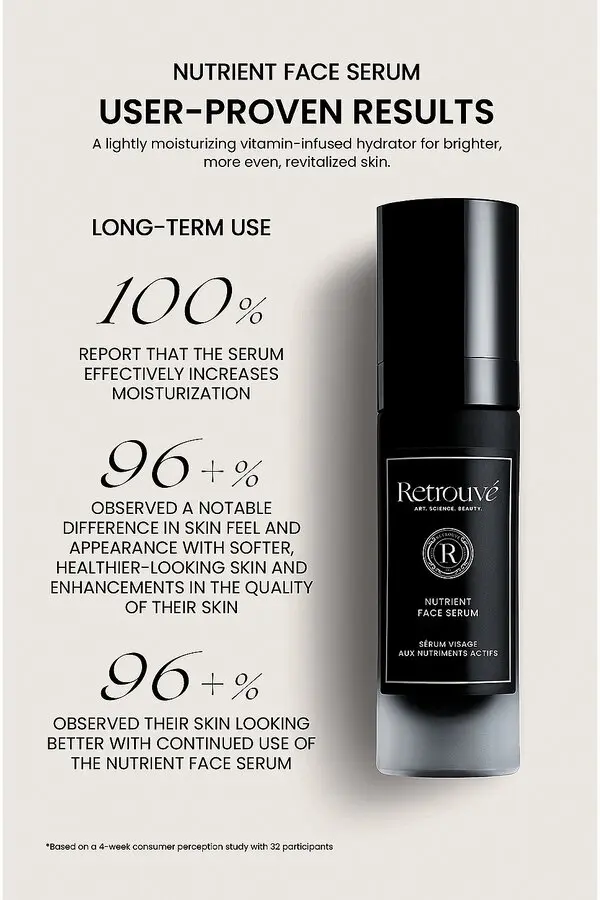 RETROUVÉ Nutrient Face Serum