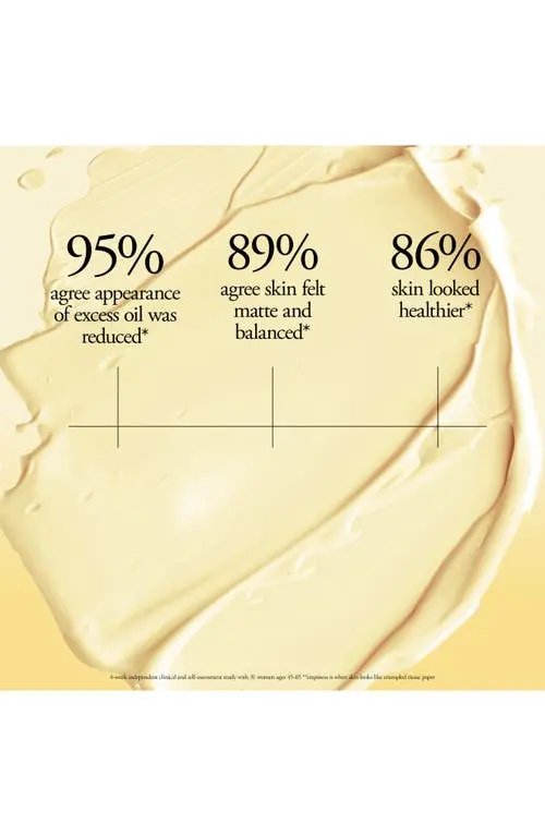 PHILOSOPHY Purity Made Simple Mattifying Moisturizer - No Color