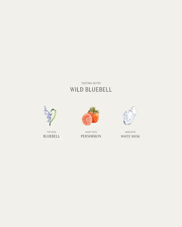 Jo Malone 1 Oz. Wild Bluebell Hair Mist