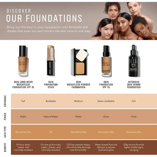 Bobbi Brown Skin Weightless Powder Foundation 11g - Natural