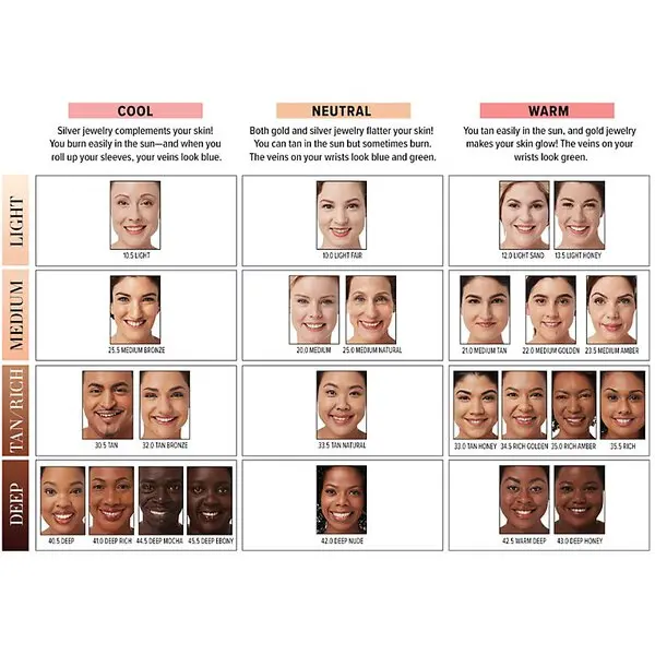 IT COSMETICS Bye Bye Under Eye Concealer - 33.5 Tan Natural