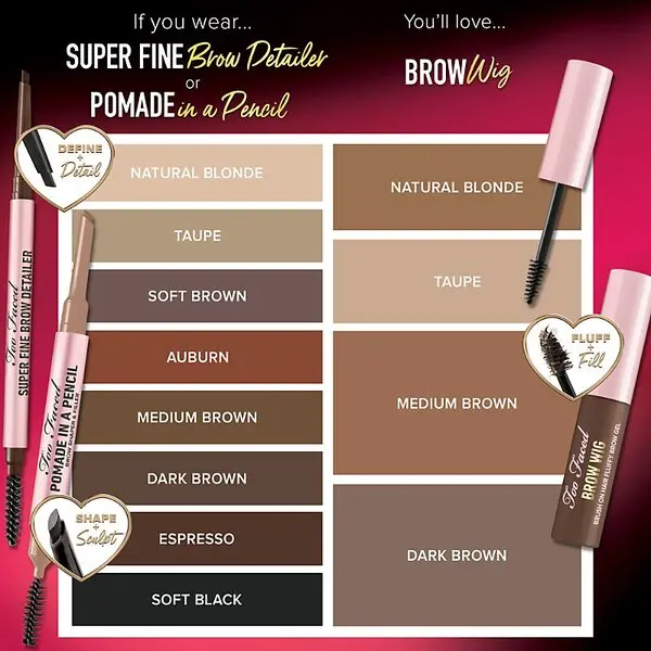 TOO FACED Pomade In A Pencil 0.19kg