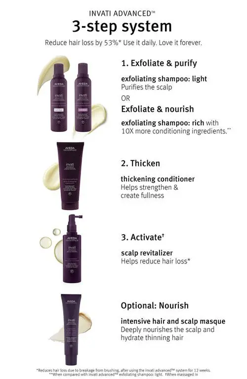 Aveda Invati™ Advanced Thickening Foam