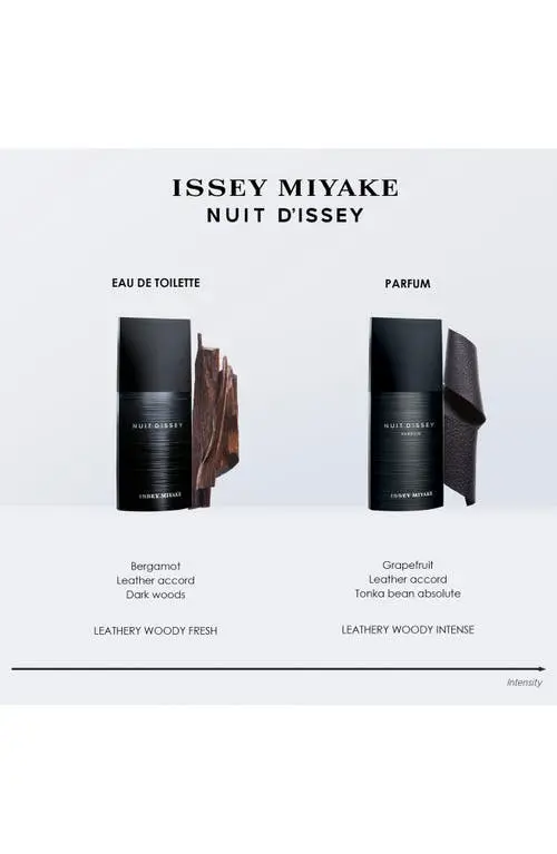 Issey Miyake Nuit D'issey Eau De Toilette