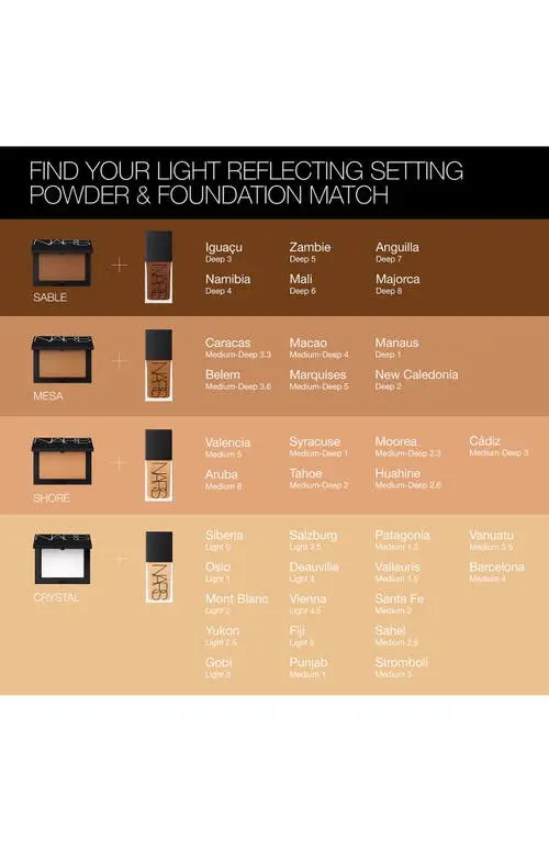 NARS - Light Reflecting Pressed Setting Powder