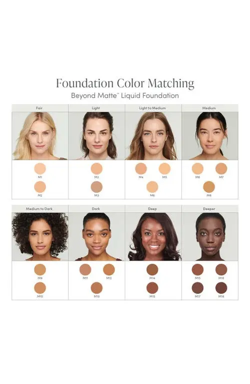 Jane Iredale Beyond Matte Liquid Foundation - M18