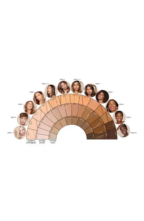 NUDESTIX Nudefix Cream Concealer - Nude 10