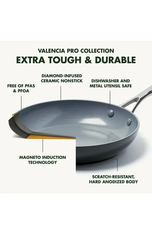 GREENPAN Valencia Pro Set Of 3 Ceramic Nonstick Fry Pans