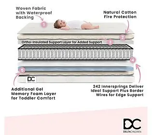 DELTA CHILDREN Coollux Two-stage Crib And Toddl R Mattress