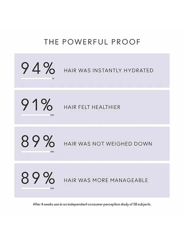 Virtue® Flourish Mask For Thinning Hair