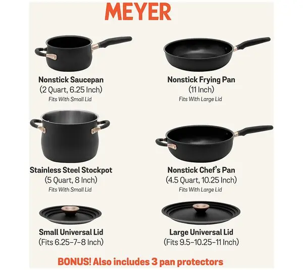 MEYER Accent Series 6pc Cookware Essentials Se T