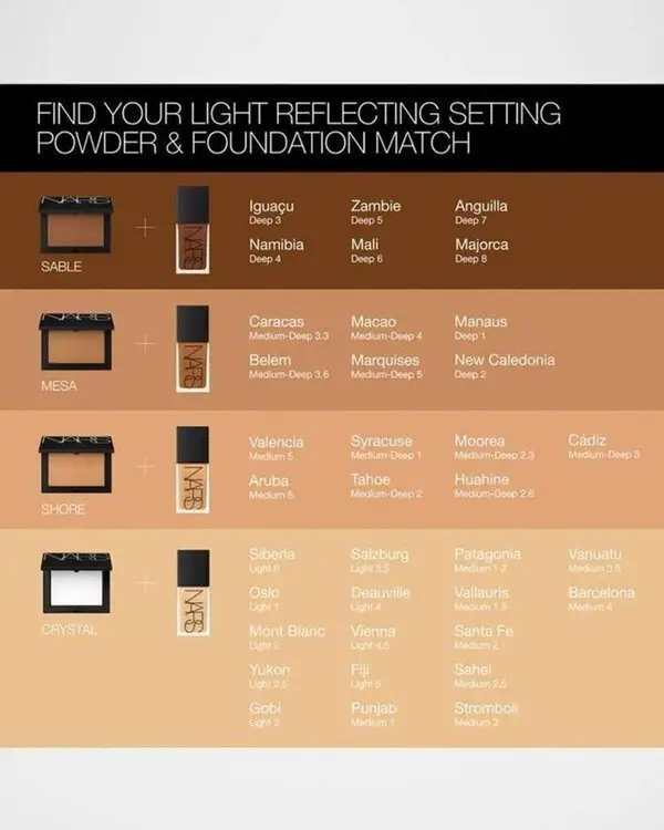 NARS Light Reflecting Loose Setting Powder - Sable