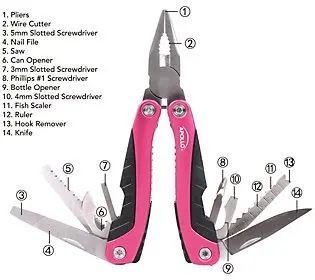 APOLLO 14-in-1 Multi Pliers