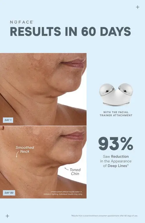 NUFACE® Trinity+ Starter Kit Microcurrent Facial Sculpting Device $469 Value