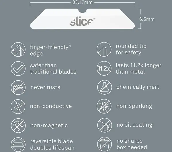 SLICE Set Of 4 Box Cutter Replacement Blades