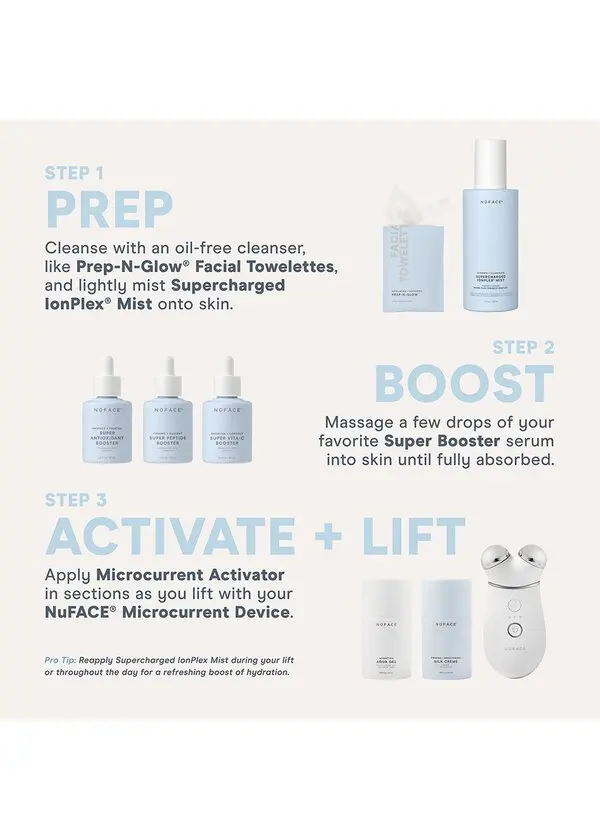 NUFACE Prep-n-glow Facial Towelette Pack