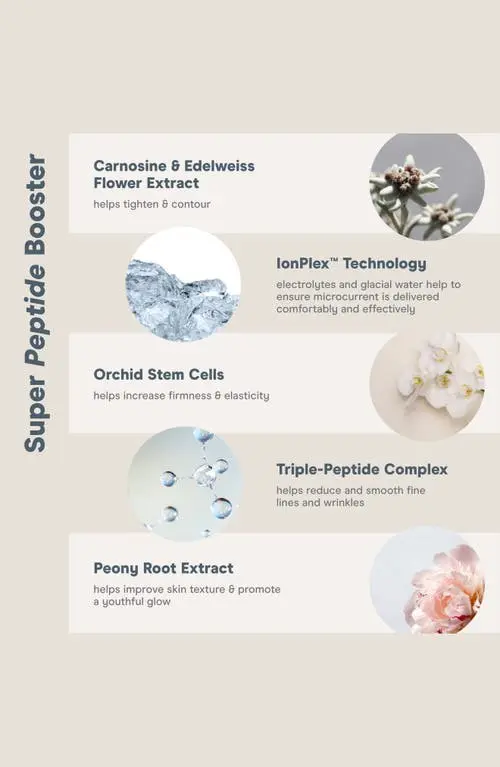 NUFACE® Firming + Smoothing Super Peptide Booster Serum