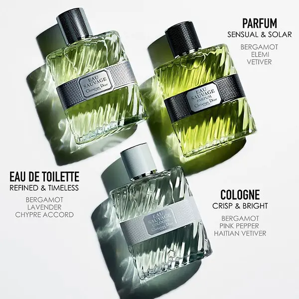 Dior Eau Sauvage Eau De Toilette Spray - Na