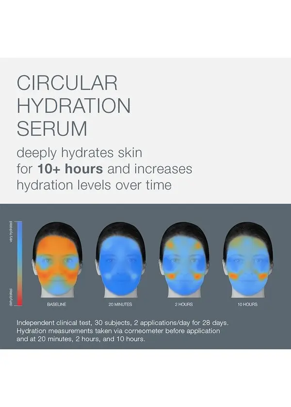 DERMALOGICA Circular Hydration Serum - Na