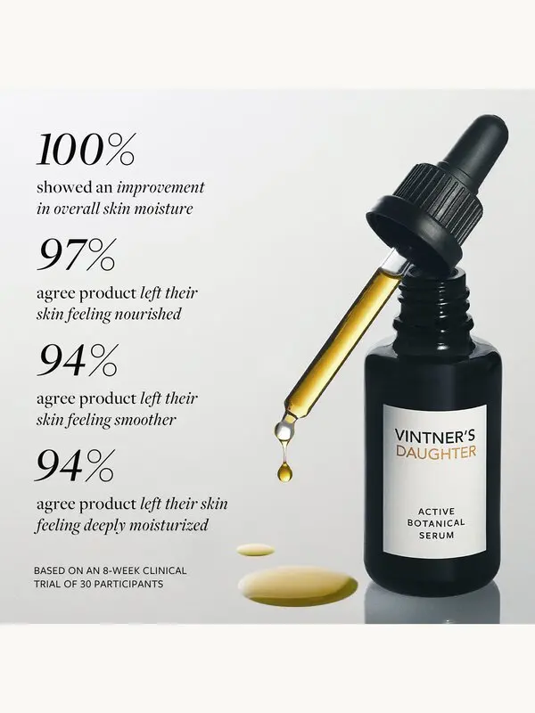 VINTNER’S DAUGHTER Active Botanical Serum