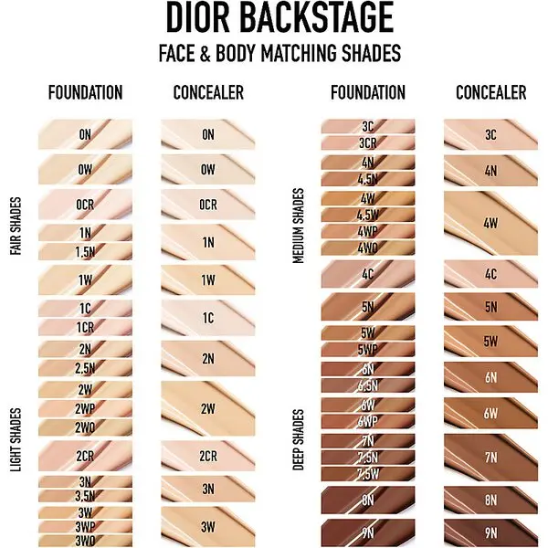 Dior Backstage Face & Body Flash Perfector Concealer 11ml - 3w