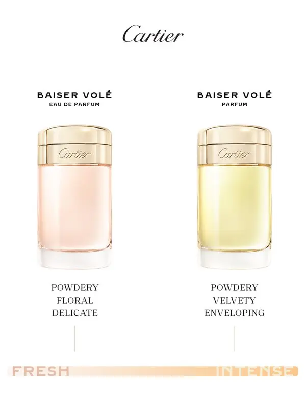Cartier Baiser Volé Parfum
