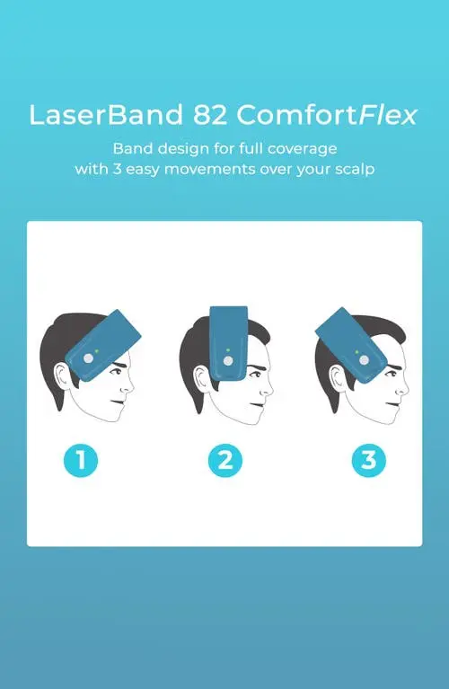 HAIRMAX LASERCOMB® Laserband 82 Comfortflex Hair Growth Device